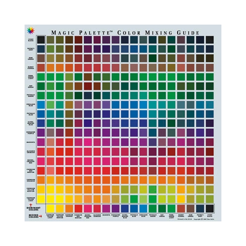 Magic Palette - Personal Color Mixing Guide